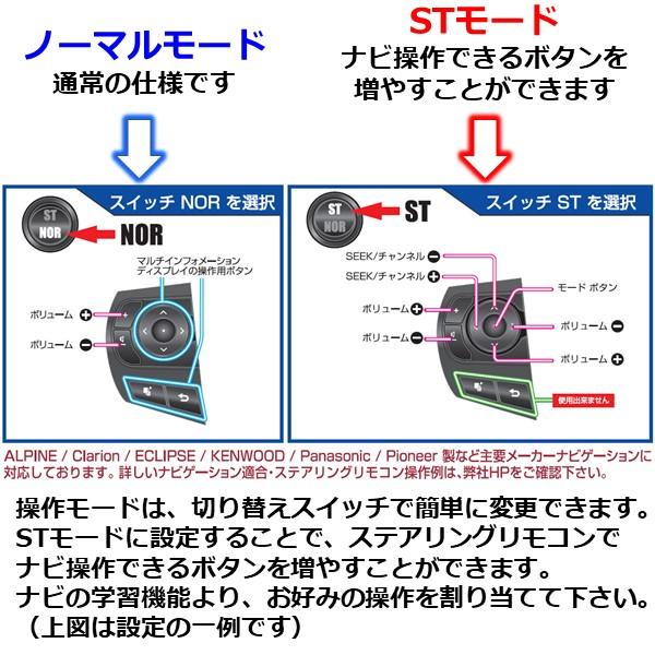 STREET（ストリート） ステアリングリモコン切替スイッチ 80系 NOAH VOXY ESQUIRE AH-23 : STRASSE EC Yahoo!店 - 通販 - Yahoo!ショッピング