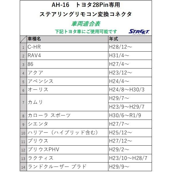 トヨタ マークXジオ H19.9~ ANA1# GGA1# 20P 20ピン ステアリング リモコン 接続 コネクター アダプター 配線 変換 ハンドル スイッチ ステリモ 【レビューで送料無料】