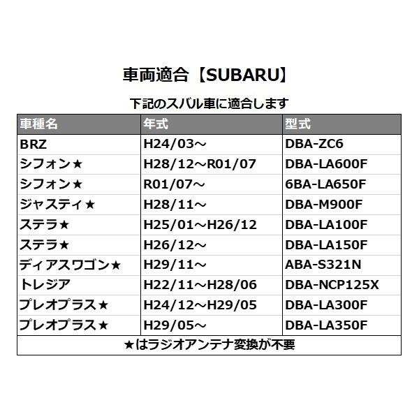 STREET（車） ケンウッド トヨタ ダイハツ スバル ナビ取付 ダイレクト ハーネスキット カプラーオン 専用コネクタ ストリート AH ...