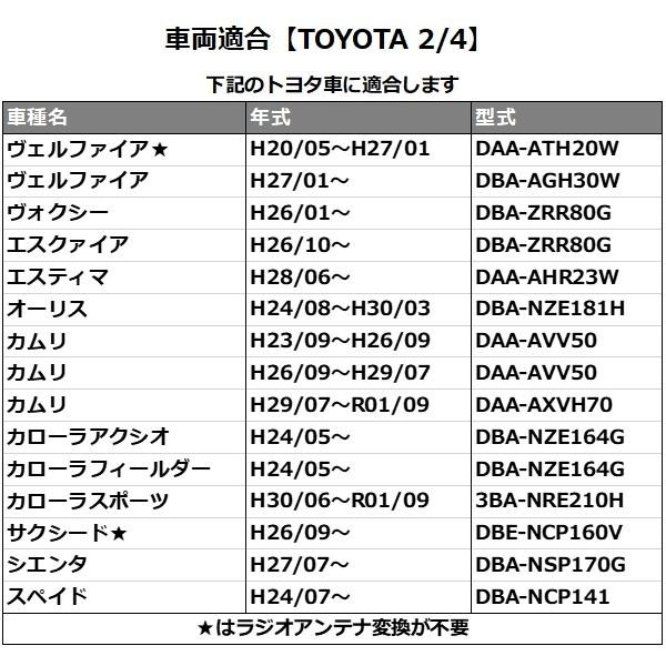 STREET（車） ケンウッド トヨタ ダイハツ スバル ナビ取付 ダイレクト ハーネスキット カプラーオン 専用コネクタ ストリート AH ...