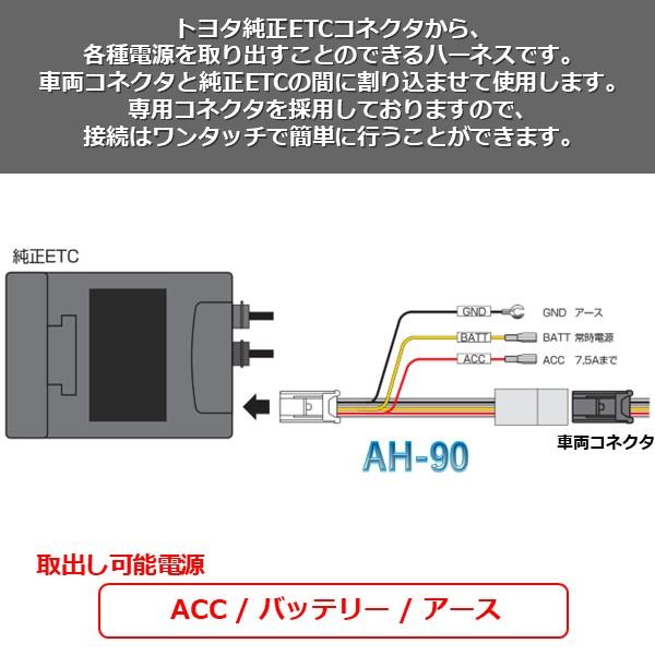 STREET（車） トヨタ 純正 ETC 電源 取り出し コネクタ ハーネス ノア ヴォクシー 60プリウス シエンタ クラウン ストリート AH-90 : STRASSE EC Yahoo ...