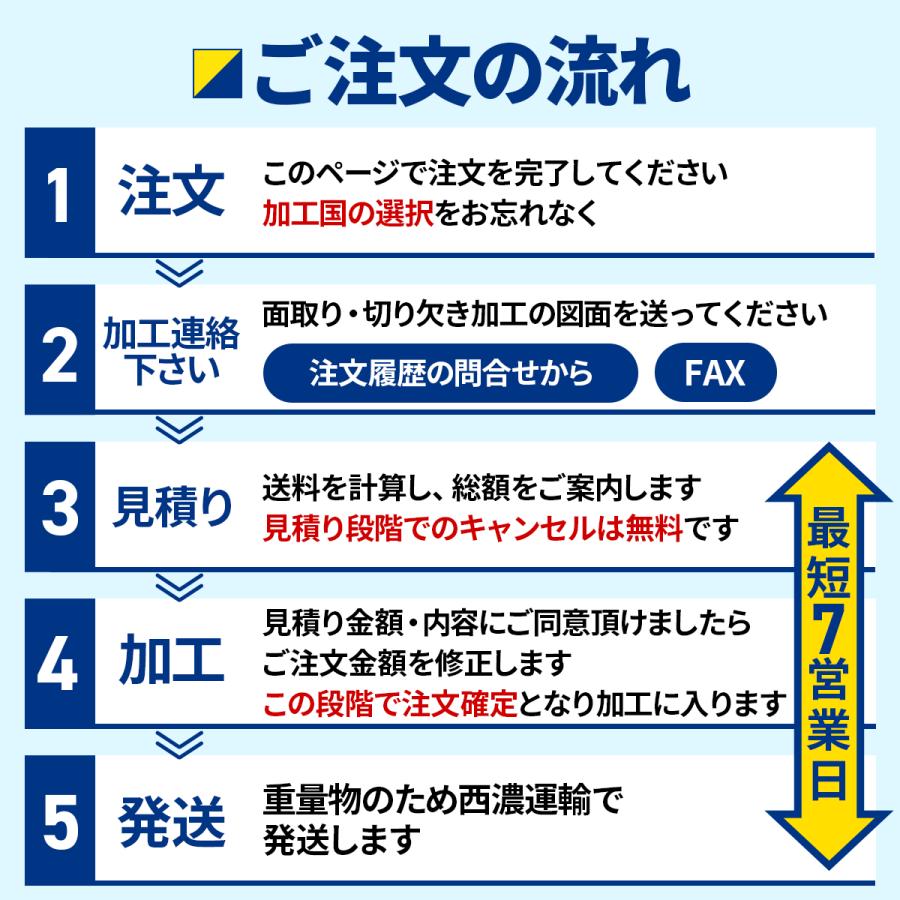 浴室スクリーン 白御影 G623 石 仕切り パーテーション 隔て板 パーティション 温泉の石 浴室 資材 石材 材料 送料別途見積り : 石材のことならSTクラフト - 通販 - Yahoo ...