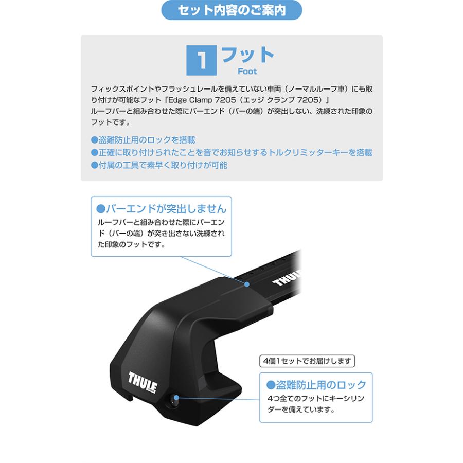 THULE（スーリー） CX-5専用ベースキャリア（フット7205+ウイングバーエッジ 7215B/7214B+キット5079）+スキー ...