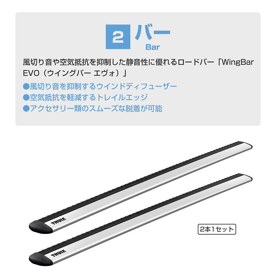 THULE スーリー XV （ルーフレールなし GT#） ルーフキャリア 3点セット フット7107+ウイングバーEVO7113+キット7111 ベースキャリア カーキャリア ルーフラック ...