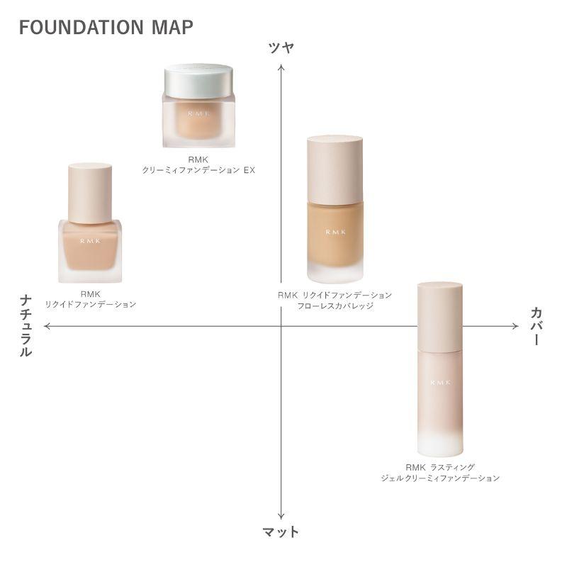 RMK リクイドファンデーション 101 30ml SPF14 PA++ アールエムケー アールエムケイ rmk リキッドファンデーション コスメ メイクアップ ベースメイク : スタイルミー ...