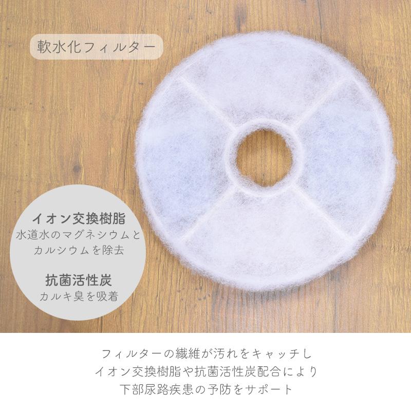 GEX GEX ピュアクリスタル グラッシー R 1.5L 猫用 自動給水器 獣医師推奨 USB電源 フィルター式 循環式 給水器 クリア 透明 グラッシーR ジェックス : ペットシーツ専門 ...