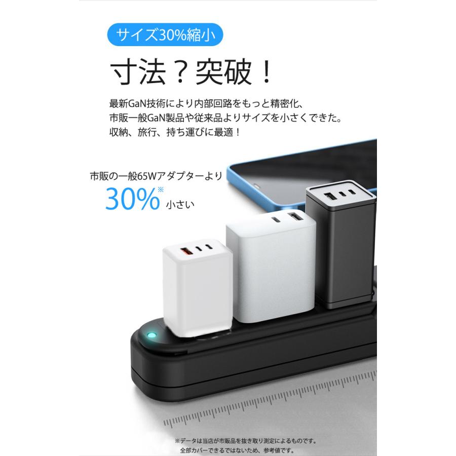 PD65W対応 AC充電器 USB x3ポート GaN採用 急速充電対応 ACアダプター PSE技術基準適合 折りたたみ式 iPhone ...