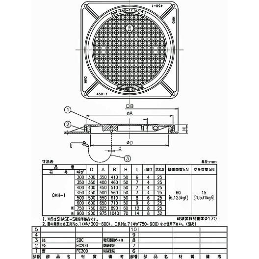 マンホール蓋角枠付（中荷重） 鋳鉄製 400MHA型 OMH-1 ダイドレ : スダ水周りショップ - 通販 - Yahoo!ショッピング