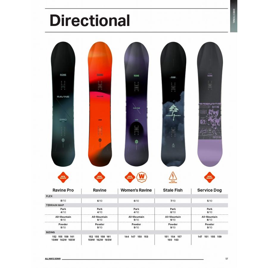 CAPiTA 2025-26モデル ROME SNOWBOARD / STALE FISH 送料代引き料無料 : SUFFICE WEB ...