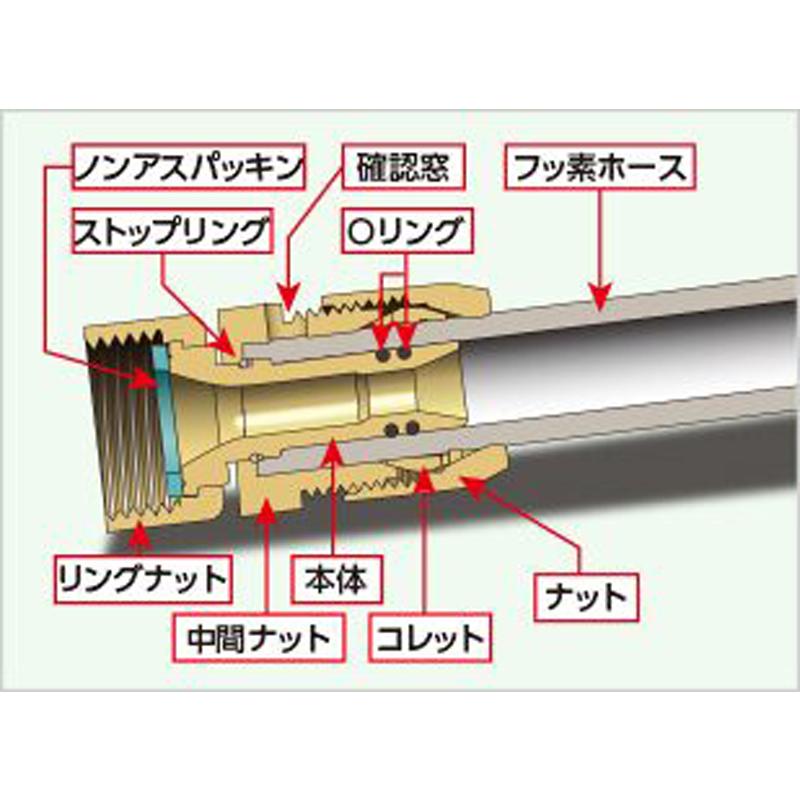 エコるーぷ ブリヂストン エコキュート 用 配管部材 ELP 10A-5 フッ素 樹脂 ホース ヒートポンプ 連絡管 5mパック品 ELP10A-5 :f42036:水道快適でいこ屋 ヤフー店 ...