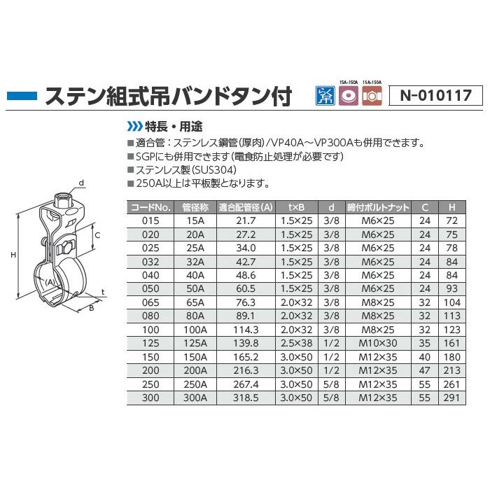 ネコポス対応,日栄インテック,N-010117-25A,SUS組式吊りバンド,ステンレス鋼管(肉厚)25A用,ステンレス製,吊りボルト側W3 ...