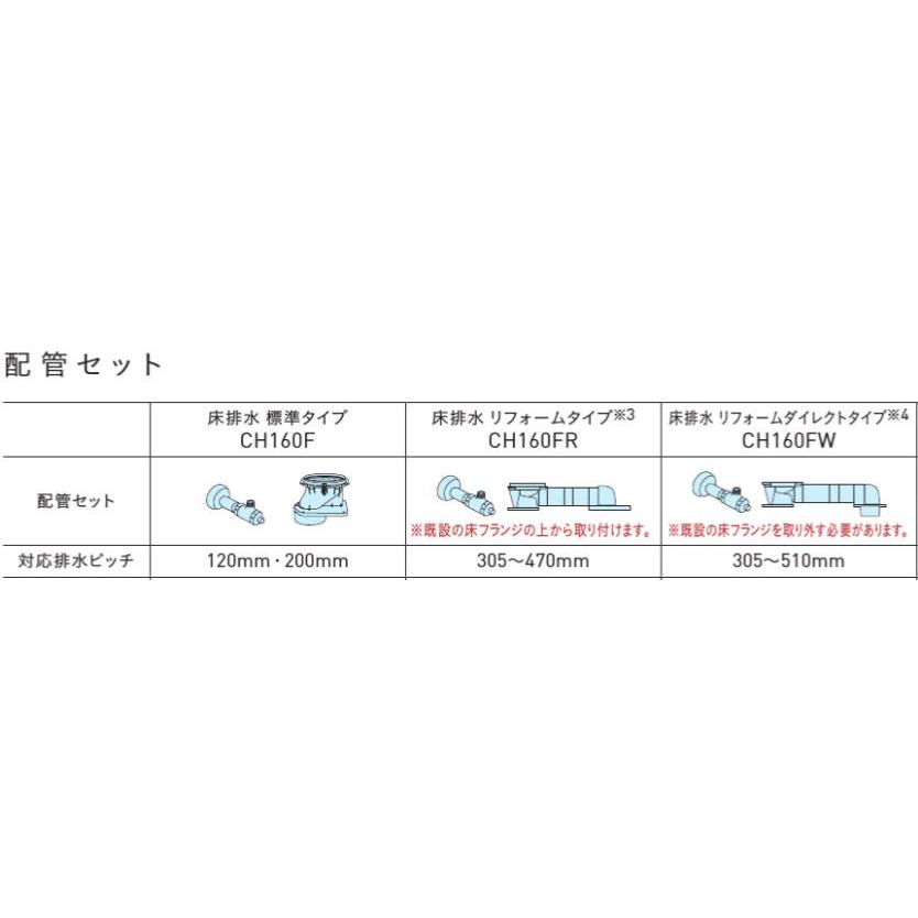 【在庫あり・平日即日発送可能】 XCH1601RWSK7 パナソニック アラウーノ S160シリーズ タイプ1K/床排水/リフォームタイプ/寒冷地仕様 送料無料 代引きOK : 水彩ドットコム ...
