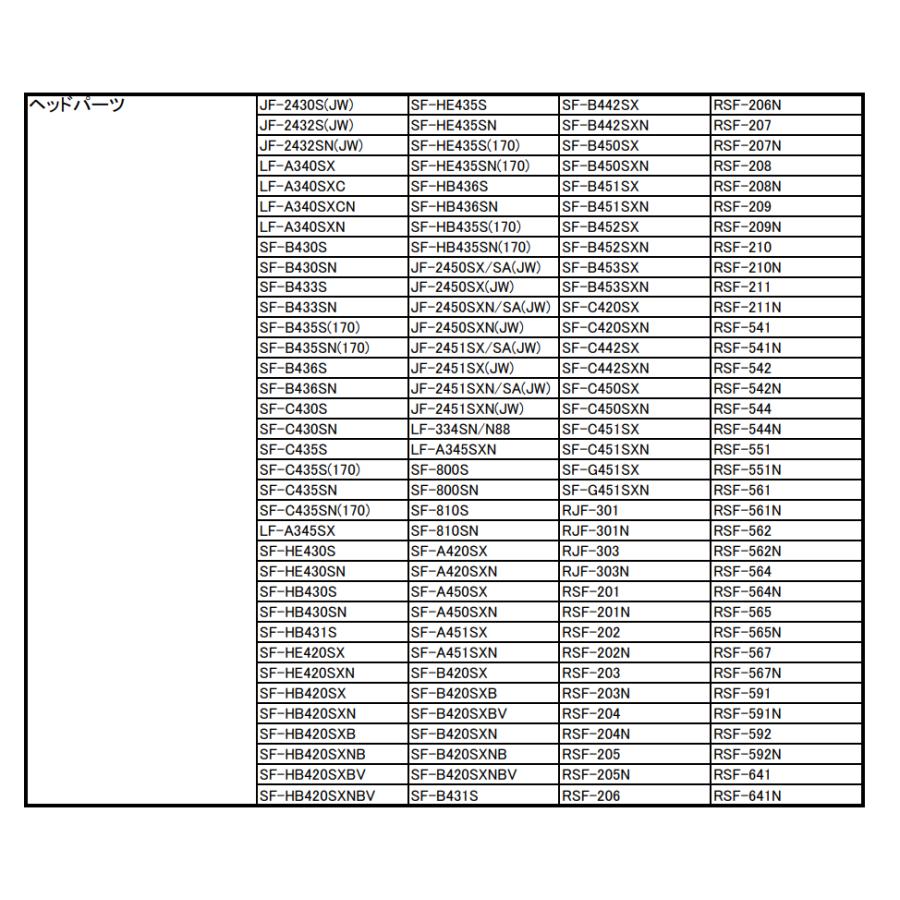 LIXIL/INAX A-3830 シングルレバー混合水栓用ヘッドパーツ : a-3830 : 水彩ねっと - 通販 - Yahoo!ショッピング