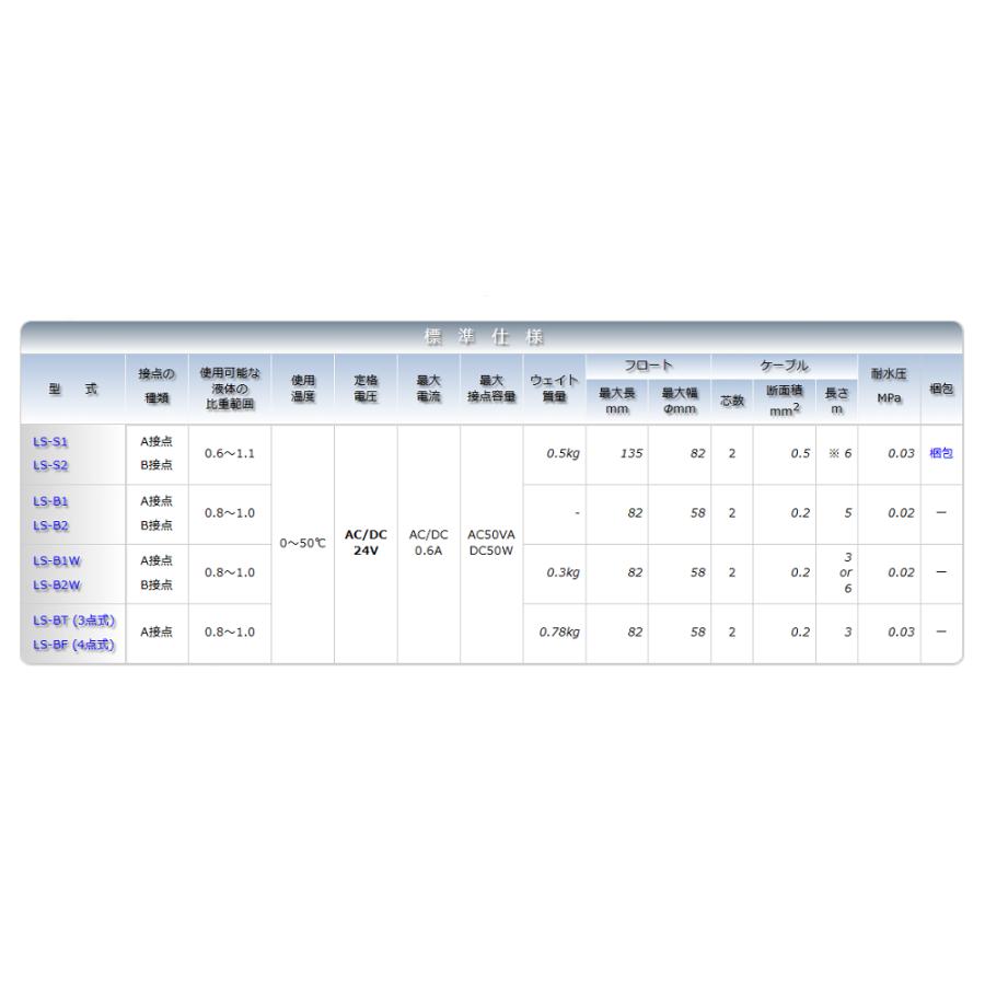 エレポン LS-S1 (6M) 液面制御用レベルスイッチ : 水彩ねっと - 通販 - Yahoo!ショッピング