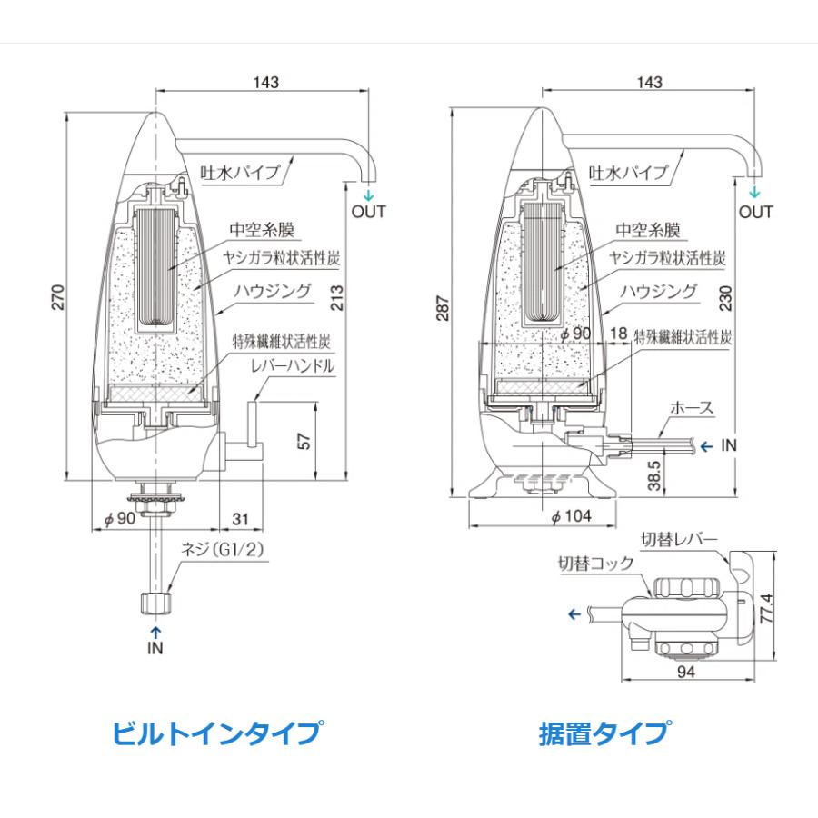 メイスイ 家庭用コンパクト浄水器 POZZO(ポッツォ) : 水彩ねっと - 通販 - Yahoo!ショッピング
