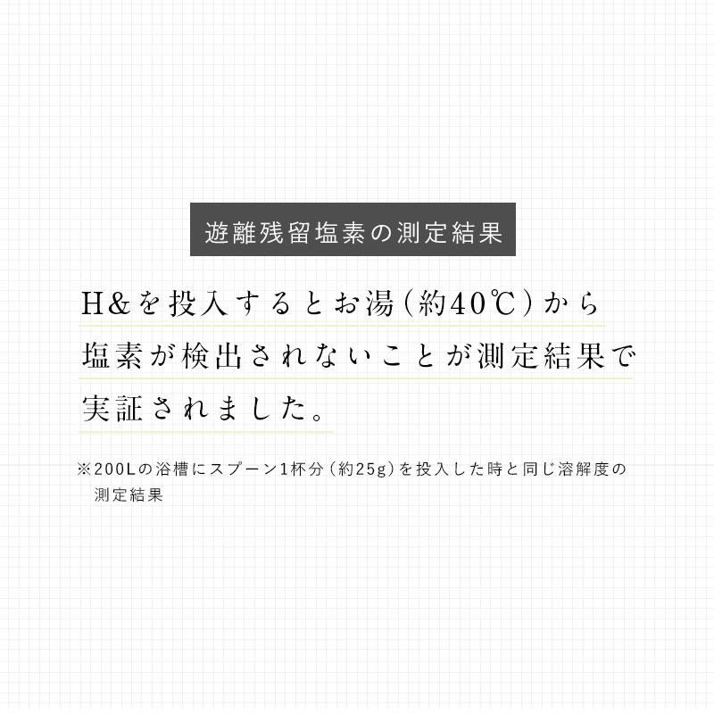 SUISOSUM 入浴剤 750g 1袋 30回分 H＆ アッシュアンド 公式 水素入浴剤 送料無料 炭酸 炭酸入浴剤 重炭酸 お風呂 保湿 無香料 : SUISOSUM Yahoo!店 ...