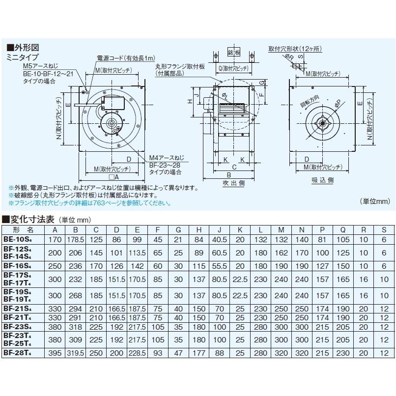 三菱 三菱 片吸込形シロッコファン 3相200V BF-17T5 : スイスイマート - 通販 - Yahoo!ショッピング