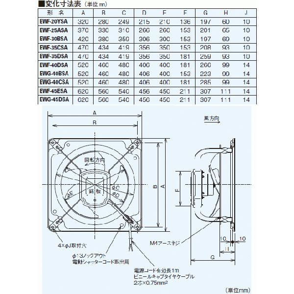 三菱 EWF-20YSA 産業用有圧換気扇 低騒音形 排気専用 羽根径 憧れ