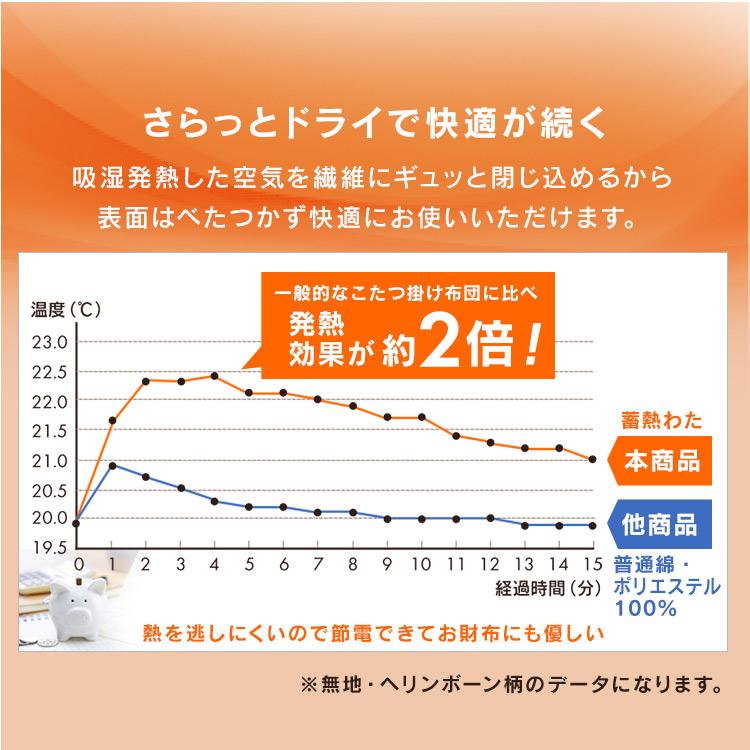 IRIS OHYAMA こたつ布団 長方形 正方形 大判 おしゃれ コタツ布団 ベロア こたつ 布団 こたつ掛布団 KKBA-2419 ...