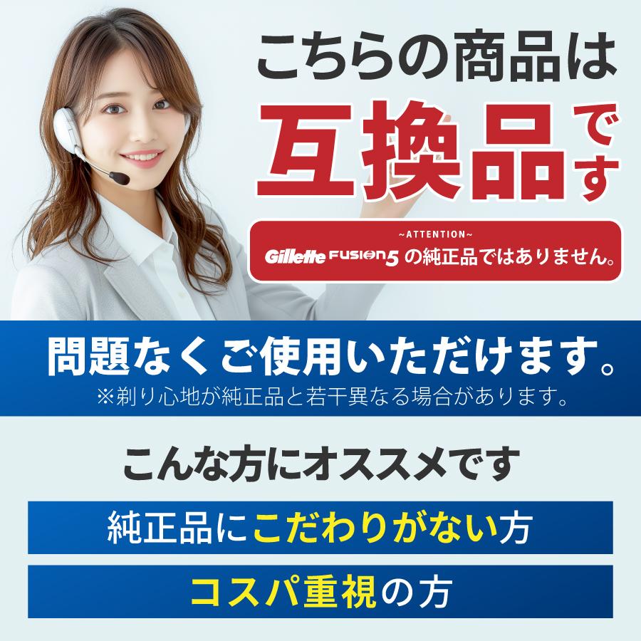 ジレット替刃 ジレット フュージョン 替刃 替え刃 男性 メンズ 互換性 電動 パワー 5枚刃 プログライド プロシールド 髭剃り gillette シェーバー カミソリ 4個 ...