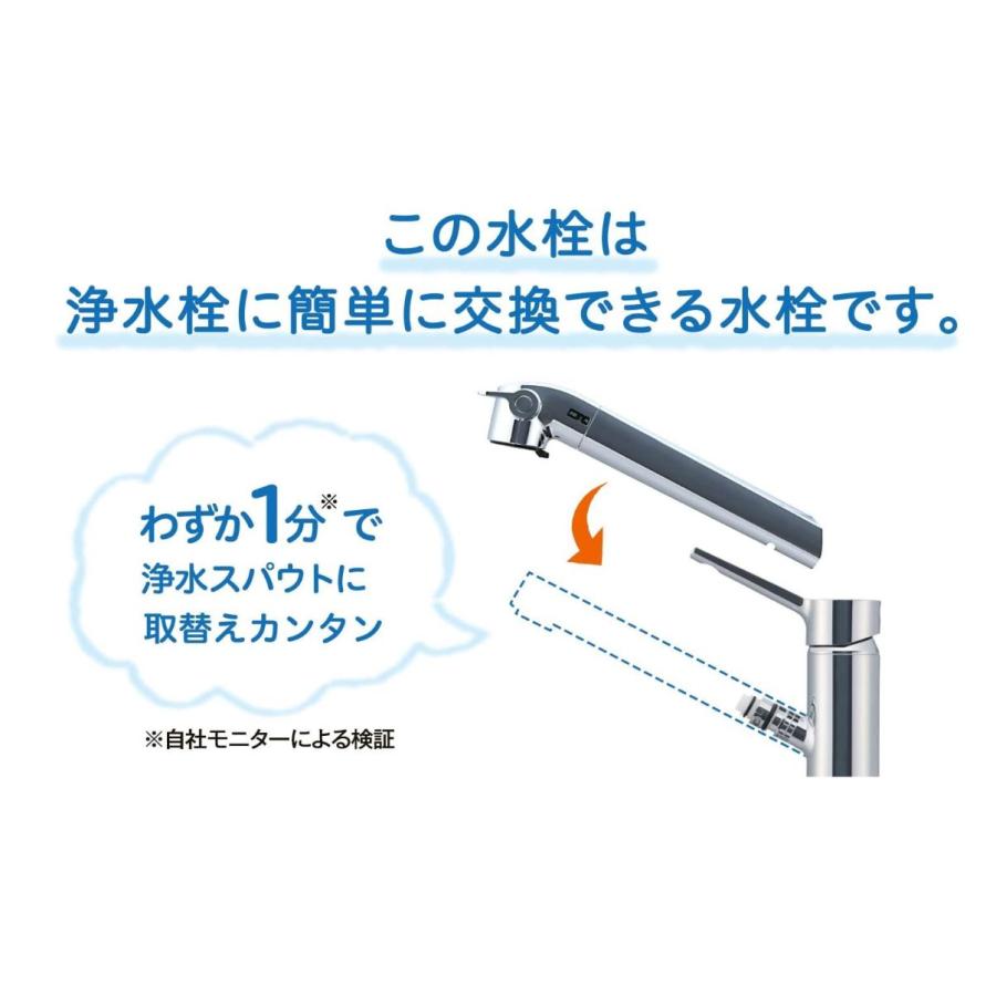 LIXIL(リクシル) INAX キッチン混合水栓用 取替浄水スパウト JF-SE6 カートリッジ1個付き : すまこれ - 通販 - Yahoo!ショッピング
