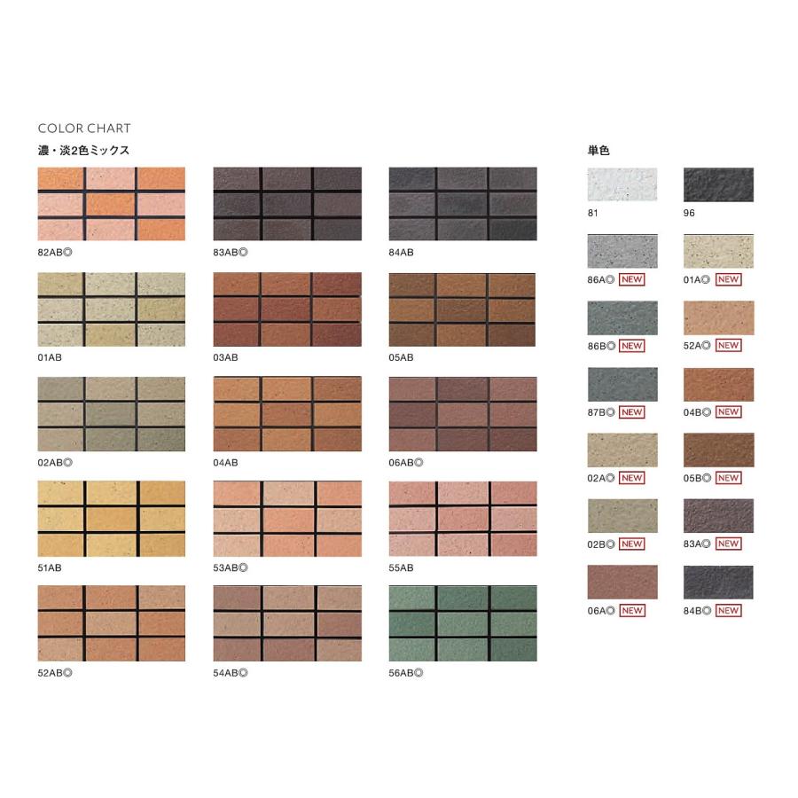 名古屋モザイク 外壁タイル パスチャー 50三丁岩面 [紙貼り] 20シート/箱 EPK- :A00100010747:日曜大工・DIY.com Yahoo!店 - 通販 - Yahoo!ショッピング