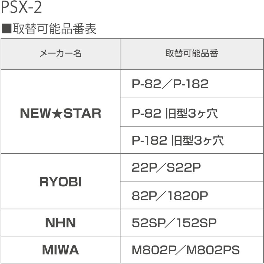 NEWSTAR ニュースタードアクローザー PSX-2 取替用ドアクローザ バーントアンバー : 住まいFACTORY - 通販 - Yahoo!ショッピング