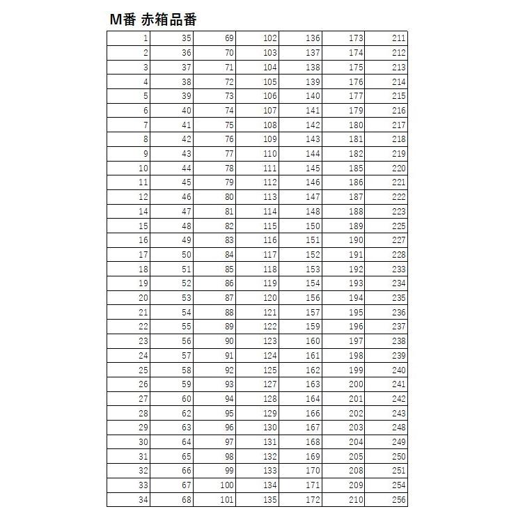 ★赤箱★ 後藤製作所 ブランクキー M版 GSS GTS : 住まいFACTORY - 通販 - Yahoo!ショッピング