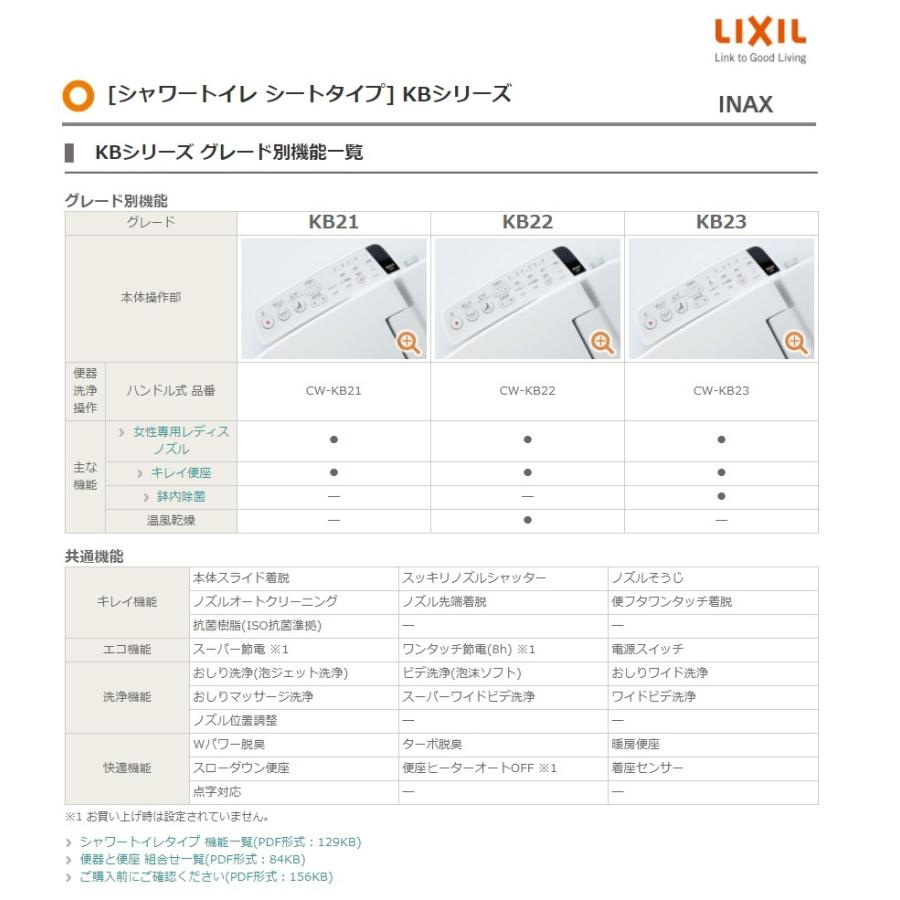 シャワートイレ INAX KBシリーズ (KB22) CW-KB22QC : 住まいやYahoo!店 - 通販 - Yahoo!ショッピング