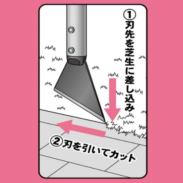 キンボシ GS芝生のエッジ切り(直刃) 4009 (芝のメンテナンス) : サンワショッピング - 通販 - Yahoo!ショッピング