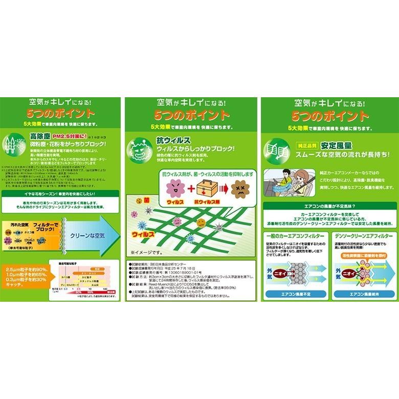 デンソー 三菱 i-MiEV DENSO クリーンエアフィルター エアコンフィルター アイミーブ H21.07-H23.07 HA3W DCC8003 014535-1990 : サンデー ...