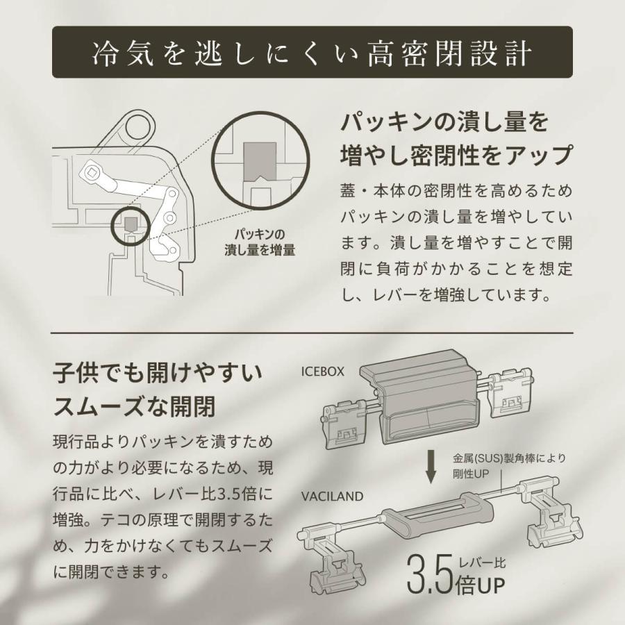 シマノ SHIMANO ヴァシランドVL 40L : OutdoorStyle サンデーマウンテン - 通販 - Yahoo!ショッピング