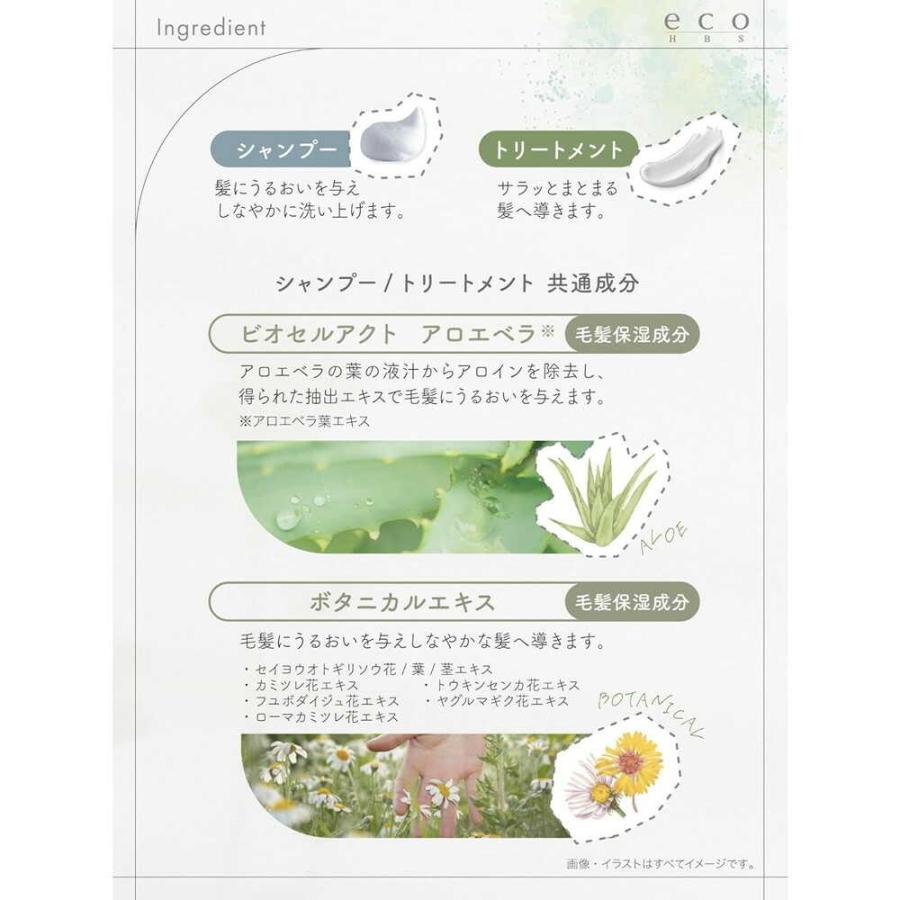 パイモア エコエイチビーエス シャンプー レフィル フルーティーフローラル 1700ml : サンドラッグe-shop - 通販 - Yahoo!ショッピング