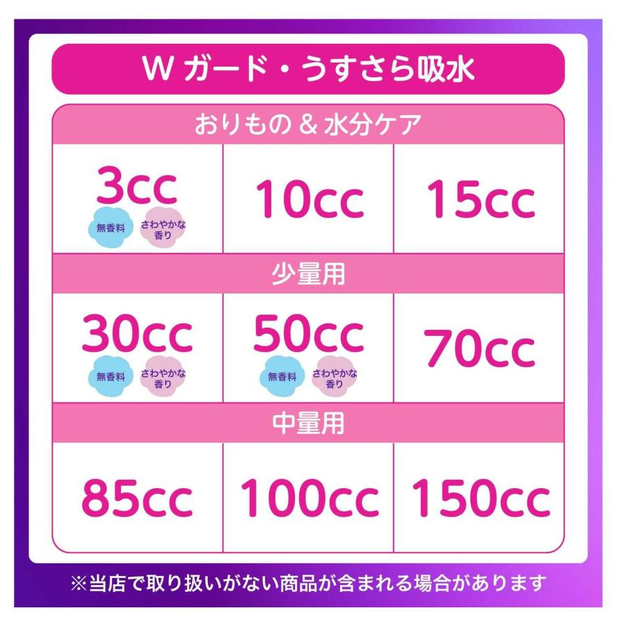 P&G ウィスパー1枚2役Wガード パンティライナー 66枚（15cc） 【10個セット】 : サンドラッグe-shop - 通販 - Yahoo!ショッピング