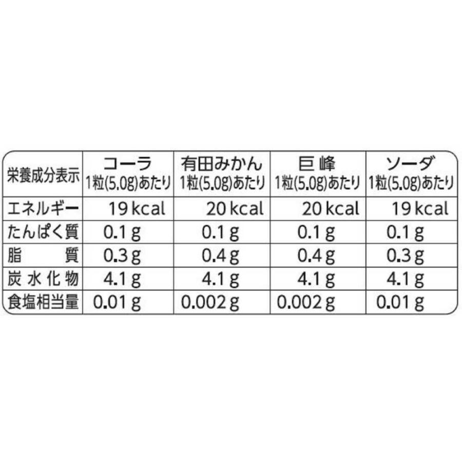 UHA ぷっちょ袋4種アソート 88g 【6個セット】 : サンドラッグe-shop - 通販 - Yahoo!ショッピング