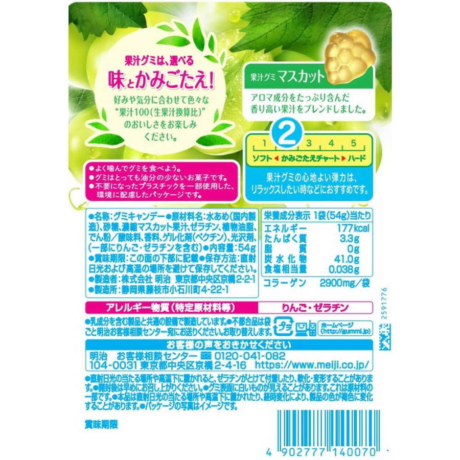 明治 果汁グミマスカット 54g 【10個セット】 : サンドラッグe-shop - 通販 - Yahoo!ショッピング