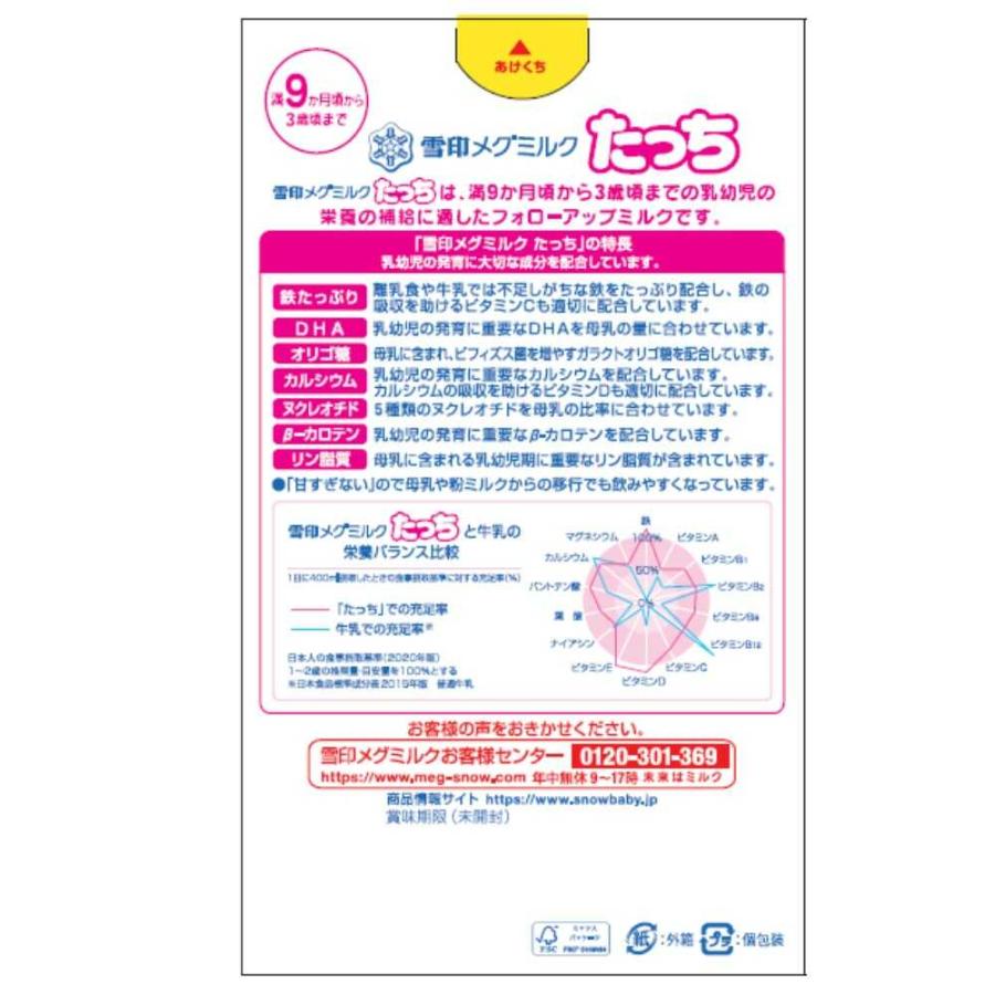 雪印メグミルク たっち スティック 14g×10本 【3個セット】 : サンドラッグe-shop - 通販 - Yahoo!ショッピング