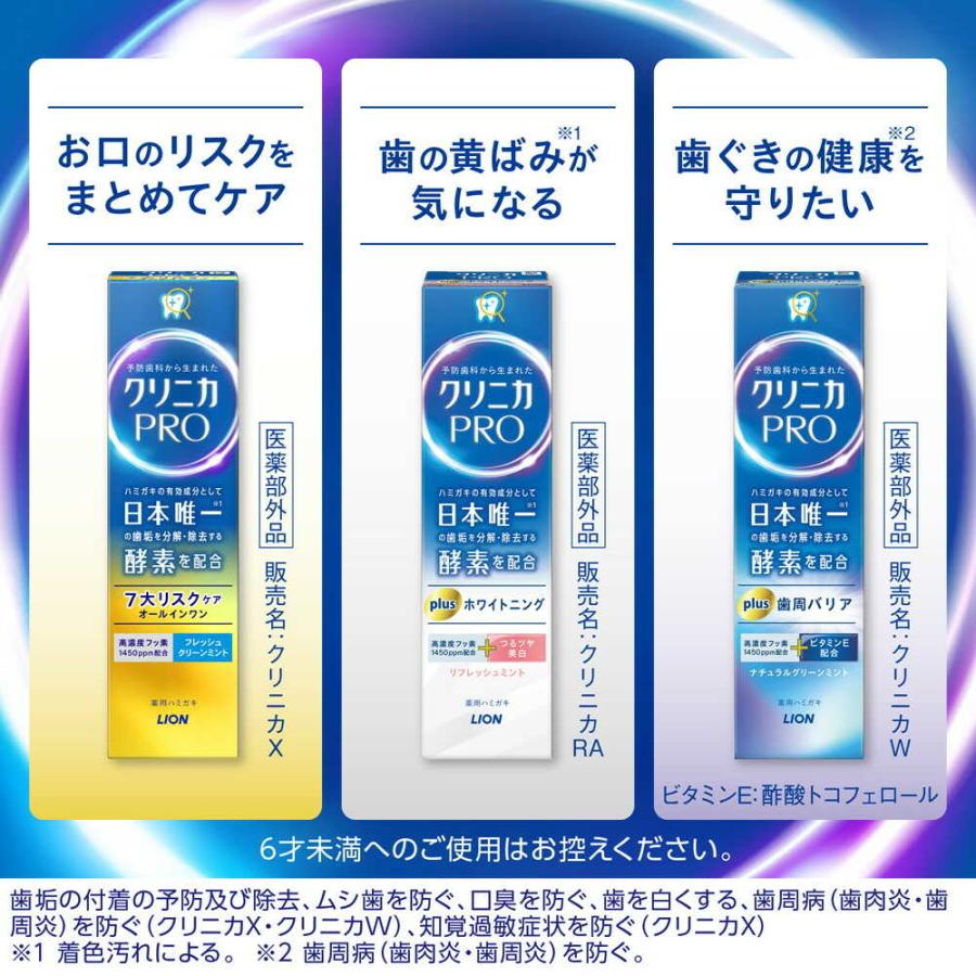 【医薬部外品】ライオン クリニカPRO plus 歯周バリア ハミガキ 95g : サンドラッグe-shop - 通販 - Yahoo!ショッピング