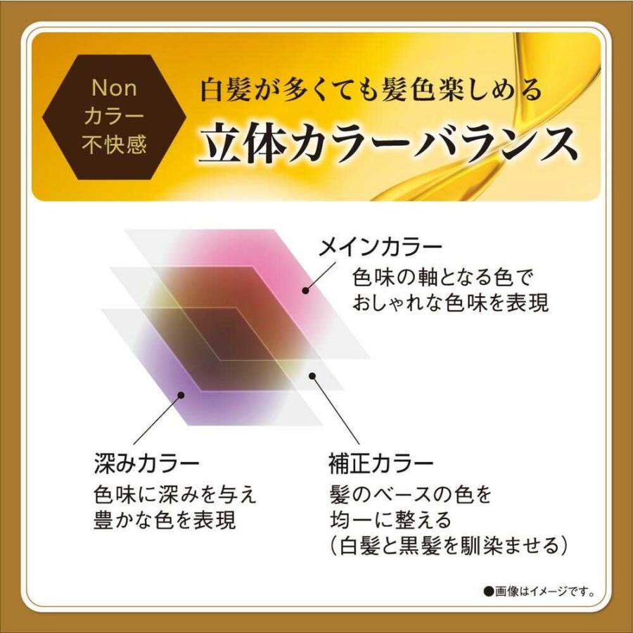 【医薬部外品】サロンドプロ オイルリッチクリームヘアカラー（白髪用）4PB ピンクブラウン 1剤56g・2剤44g : サンドラッグe-shop - 通販 - Yahoo!ショッピング