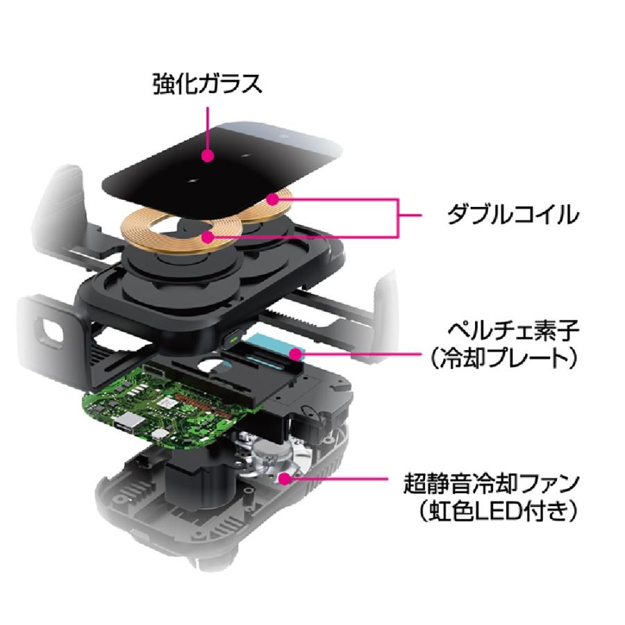 カシムラ 冷却機能付 自動開閉式 ワイヤレス充電ホルダー 吸盤取付 KW51 : サンドラッグe-shop - 通販 - Yahoo!ショッピング