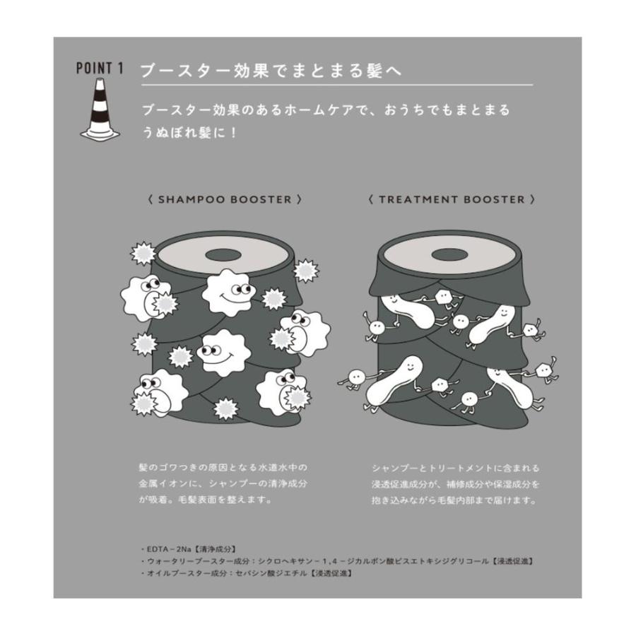 ビューティーエクスペリエンス ディープレイヤー シャンプーExS 500mL : サンドラッグe-shop - 通販 - Yahoo!ショッピング