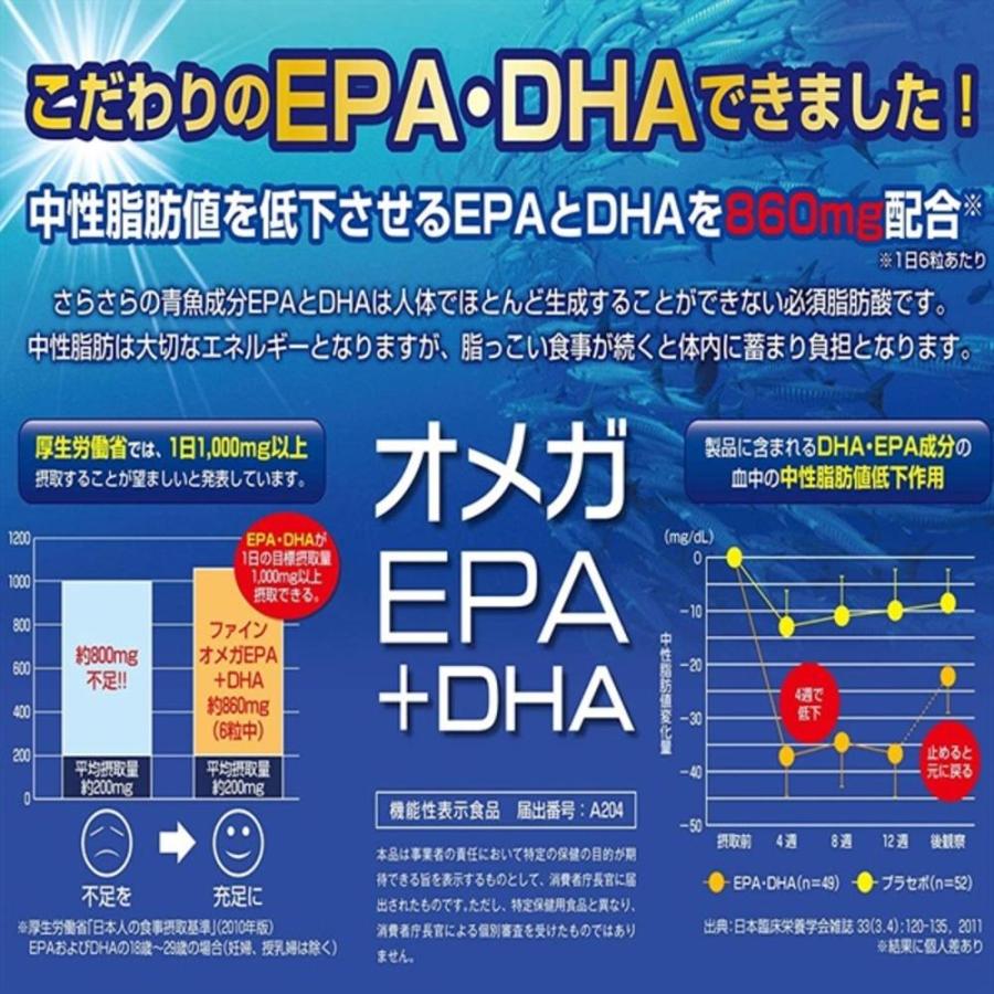 FINE JAPAN 【機能性表示食品】ファイン オメガEPA＋DHA 150粒 : サンドラッグe-shop - 通販 - Yahoo!ショッピング