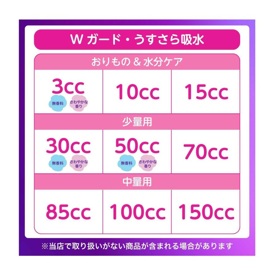 ウィスパー（P&G） P&G ウィスパー1枚2役Wガード さわやか香り 40枚（3CC） : サンドラッグe-shop - 通販 - Yahoo!ショッピング