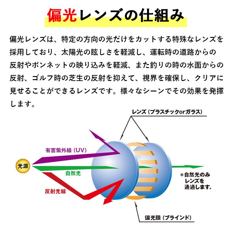 サングラス 調光 偏光 メンズ レディース 偏光サングラス 調光サングラス 薄い色 UVカット ウェリントン セルフレーム PP-11279 運転 ドライブ 釣り 紫外線対策 : サングラス ...
