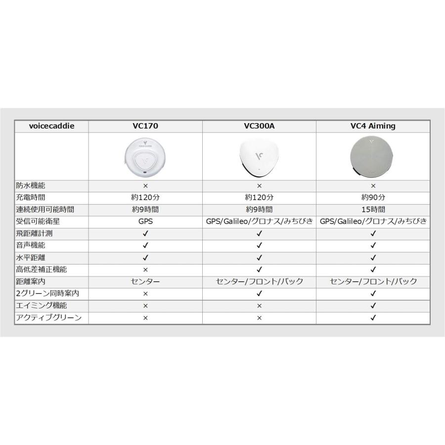 VOICE CADDIE Voice Caddie ボイスキャディ VC300A 音声スロープ距離測定器 音声型距離測定器 : SUNNET ...