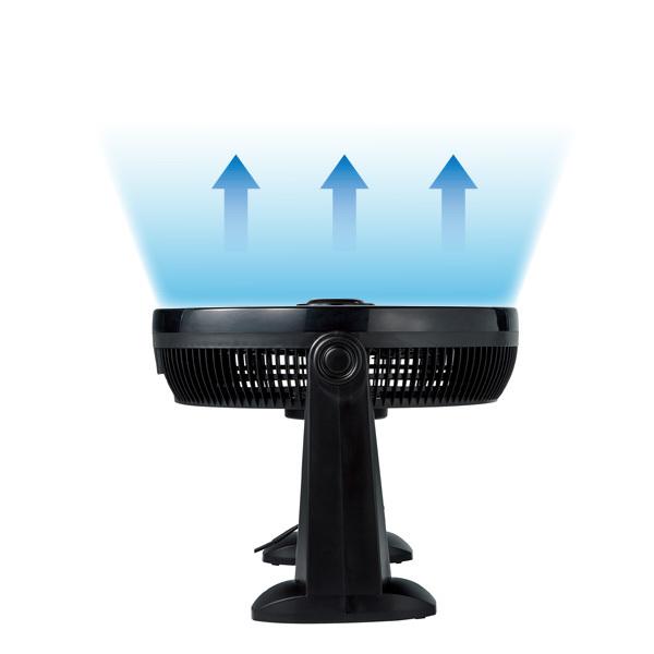 ユアサプライムス 大型 ルーバーファン(工場用サーキュレーター) YF