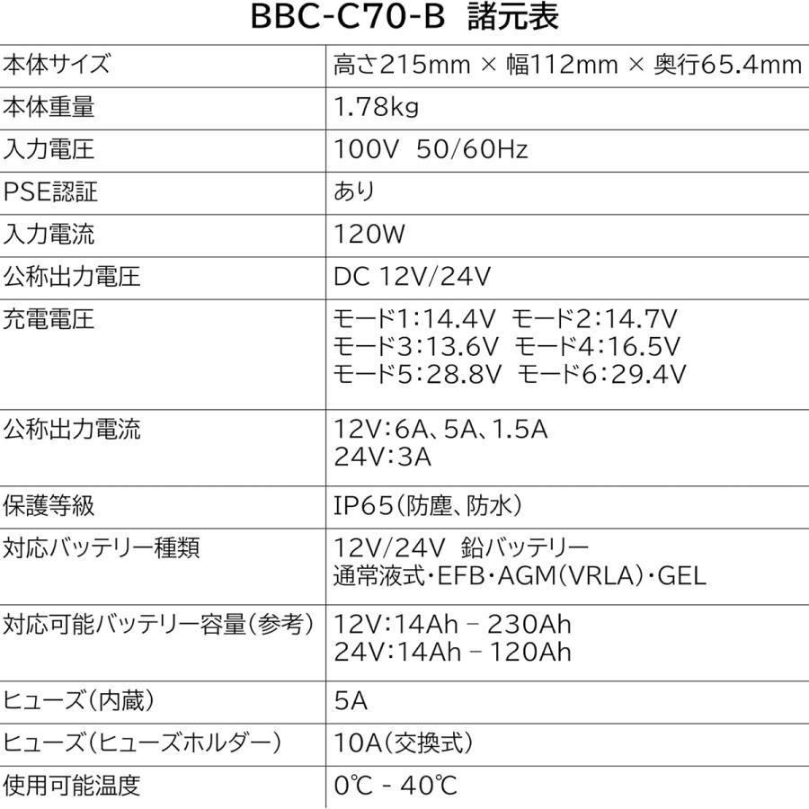 バッテリーチャージャー(充電器) BBC-C70-B BOSCH : bosch-bbcc70b : サンライズトレーディング - 通販 - Yahoo!ショッピング