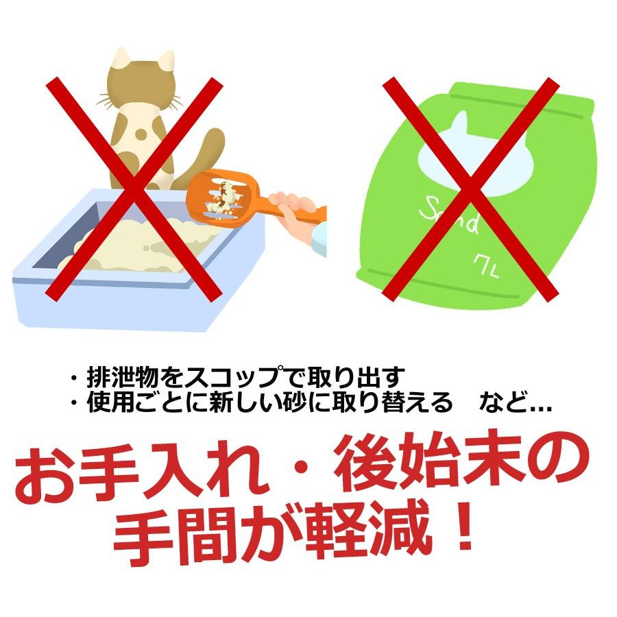 SunRuck 公式 180日延長保証 半自動 猫トイレ 大型 システム 本体 固まる猫砂用 ねこトイレ ネコトイレ 猫用トイレ おしゃれ Sunruck SR-ACT01 : サンルック ...