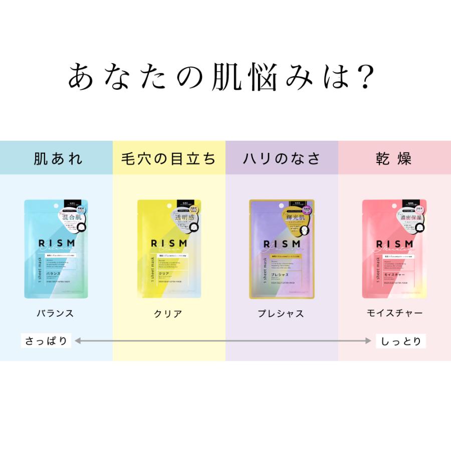 RISM フェイスパック パック 保湿 ハリ 脂性肌 乾燥肌 肌トラブル スキンケア 美容液 リズム ディープエクストラマスク 12枚セット ...