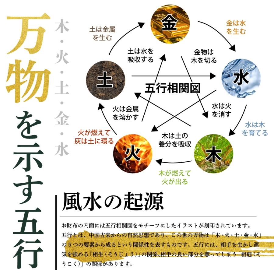 風水 五行 ラウンド 長財布 お金が貯まる 金運財布 金運 財布 風水財布